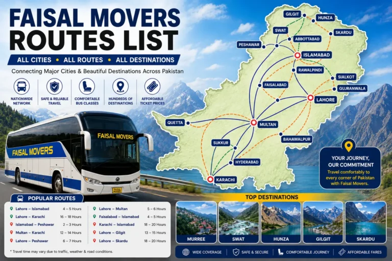 Faisal Movers Karachi to Lahore Schedule and Ticket Prices 2026 ...